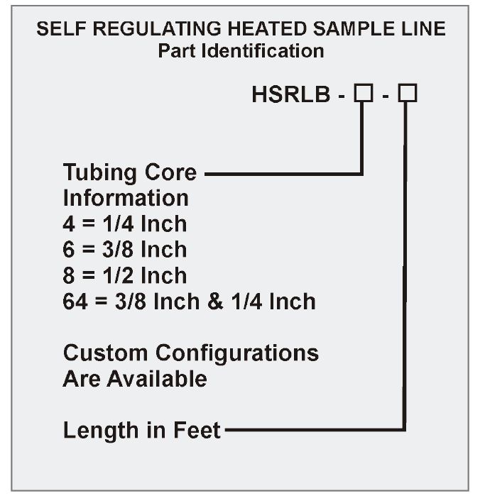 צינורות חימום בגדלים שונים - אמפרוקו בע"מ